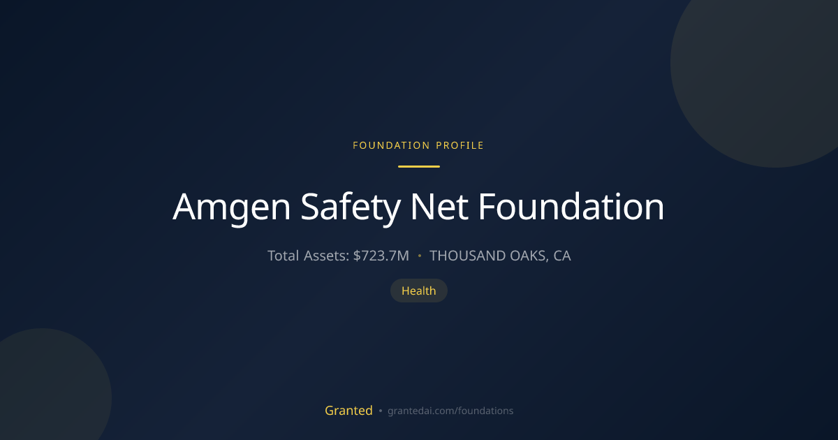 Amgen Safety Net Foundation | Granted AI