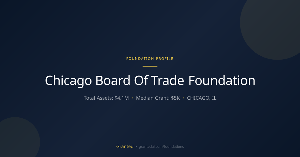 Chicago Board Of Trade Foundation | Granted AI
