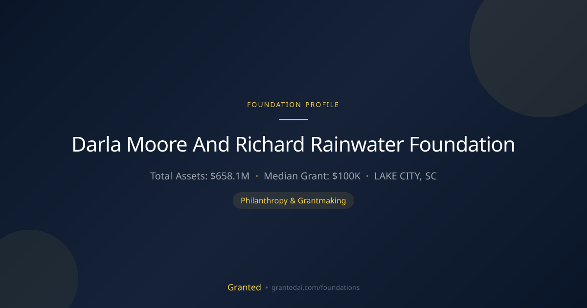 Darla Moore And Richard Rainwater Foundation | Granted AI