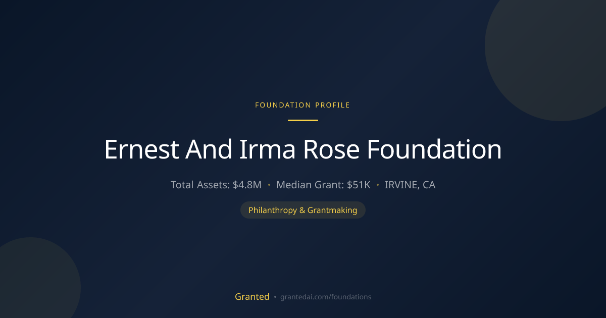 Ernest And Irma Rose Foundation | Granted AI