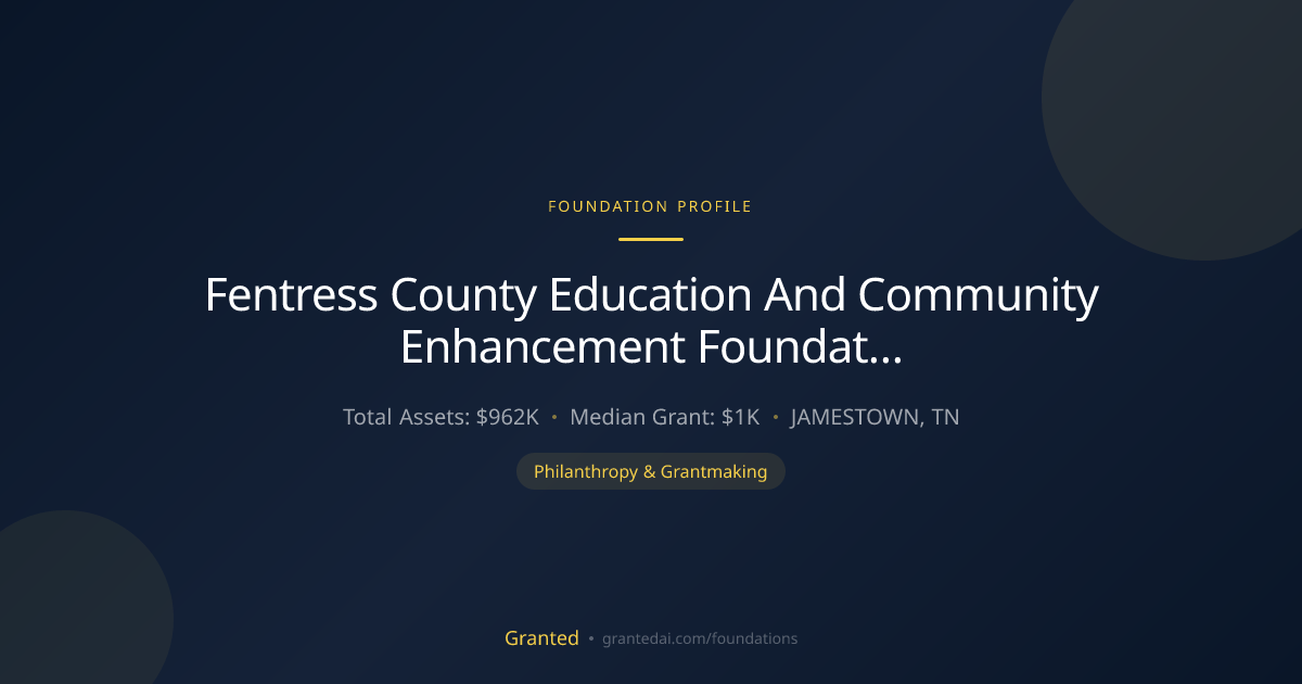 Fentress County Education And Community Enhancem... | Granted AI