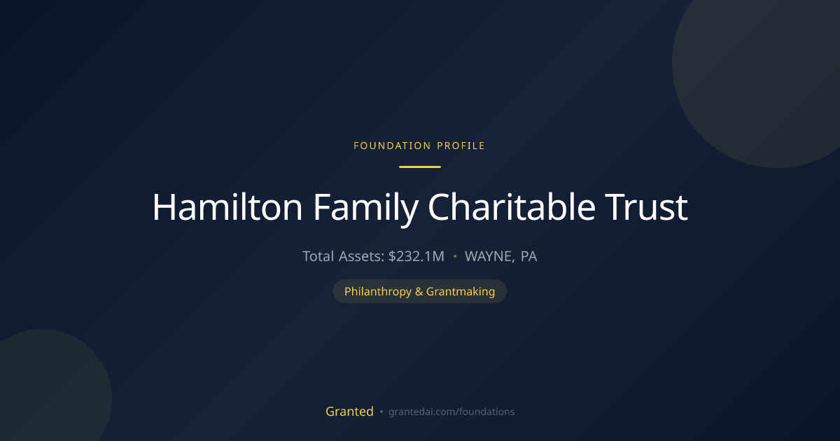 Hamilton Family Charitable Trust | Granted AI