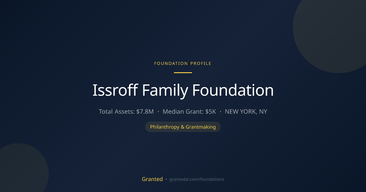Issroff Family Foundation | Granted AI