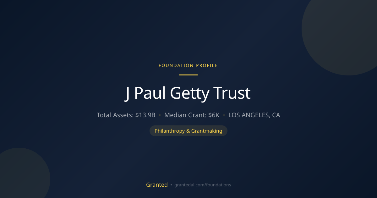 J Paul Getty Trust | Granted AI