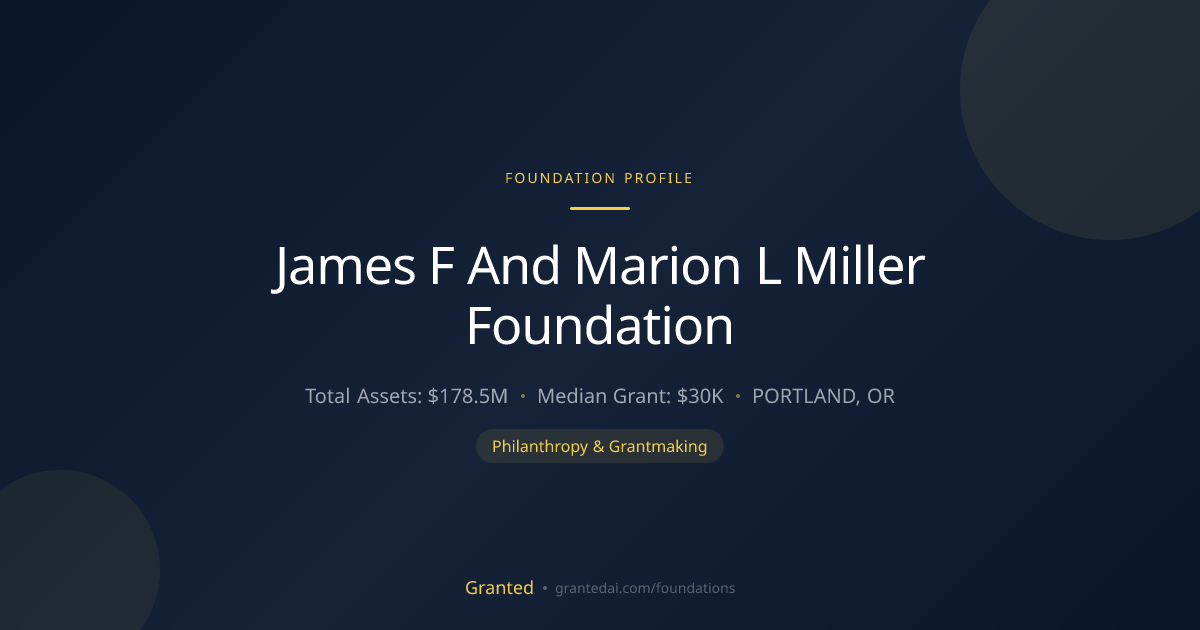 James F And Marion L Miller Foundation | Granted AI