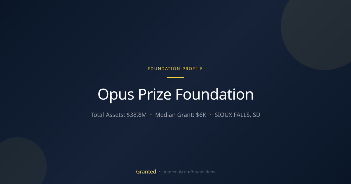 Opus Prize Foundation | Granted AI
