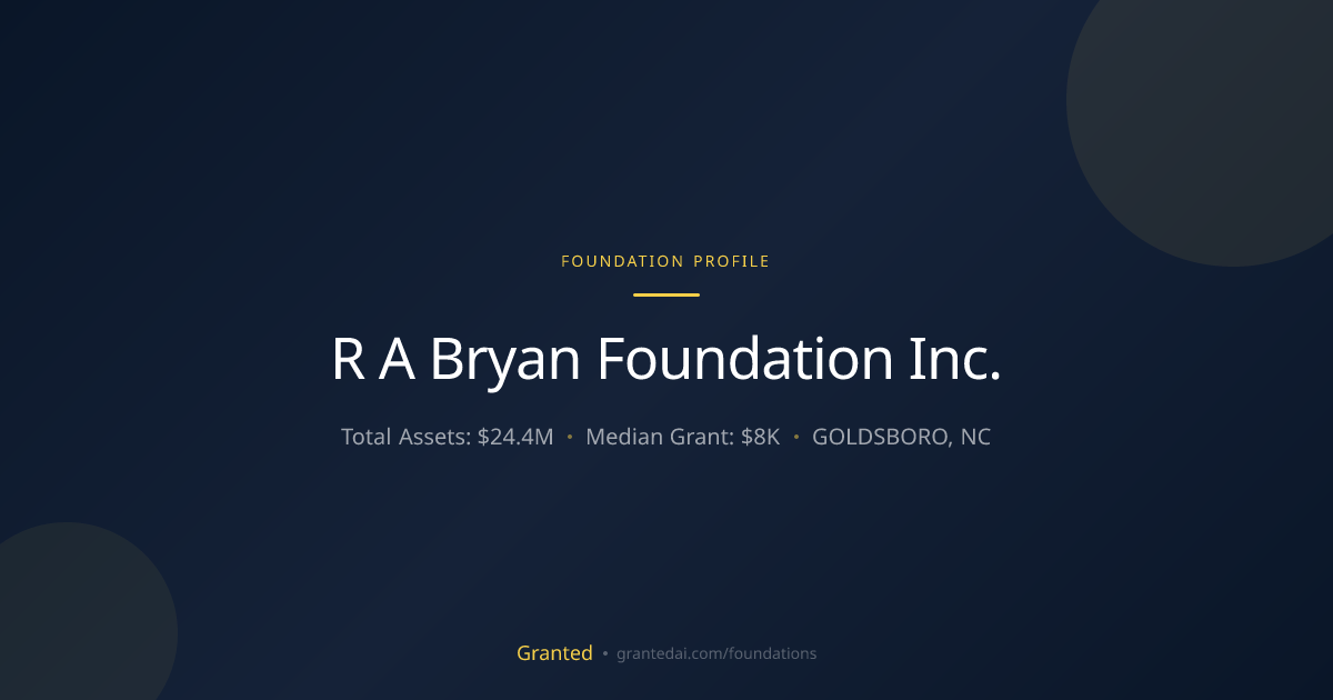 R A Bryan Foundation Inc. | Granted AI