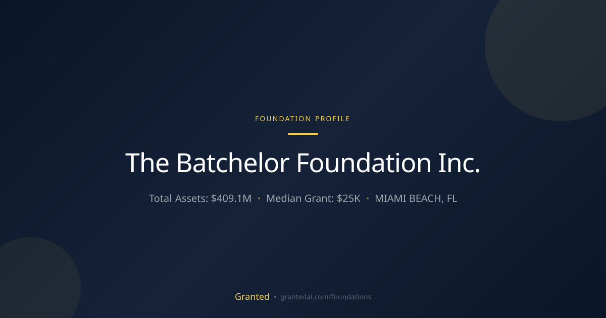 The Batchelor Foundation Inc. | Granted AI