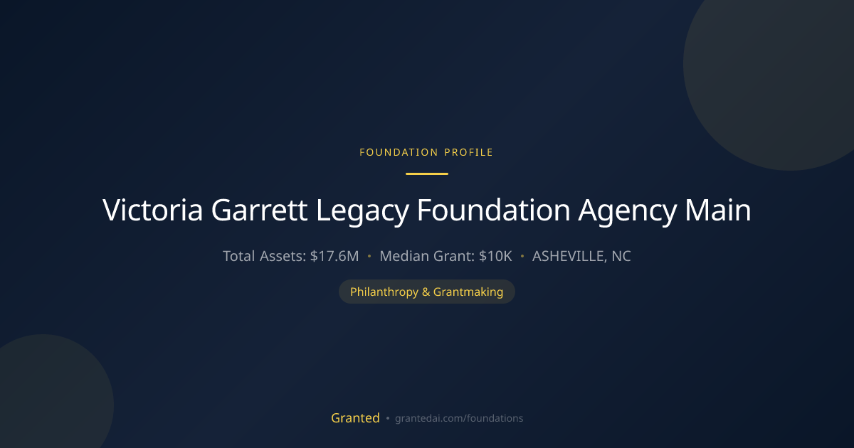 Victoria Garrett Legacy Foundation Agency Main | Granted AI